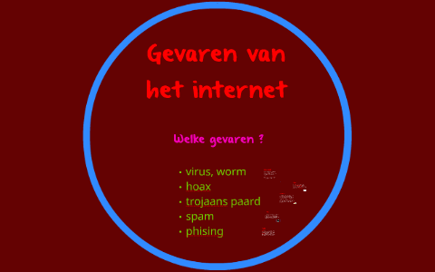 Gevaren van het internet by Silke Vervaecke on Prezi