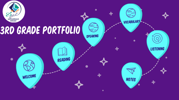 3RD GRADE PORTFOLIOS by Çanakkale Koleji on Prezi