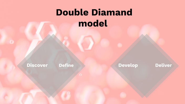 Double Diamand model by Anne Westermann on Prezi