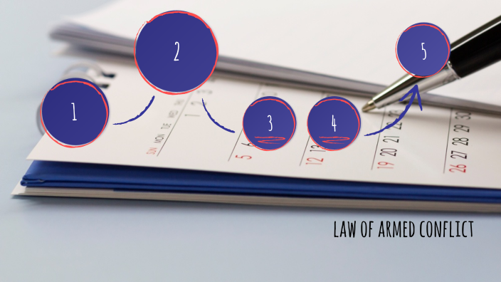 History Summative by Marcela Vega on Prezi