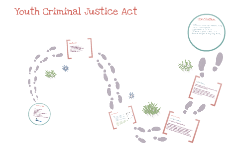 Youth Criminal Justice Act by Kyle Morrissey on Prezi