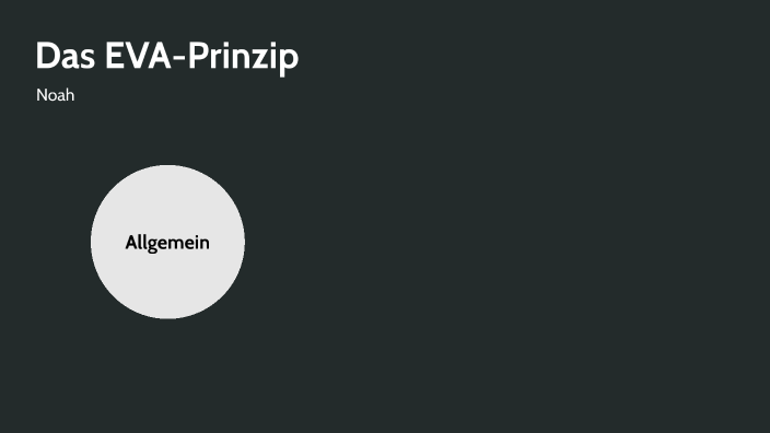 EVA-Prinzip by Noah-Miguell Bähre on Prezi