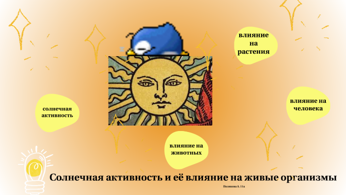 cjkywt by Анастасия Полякова on Prezi