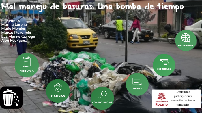 mal manejo de residuos y basuras by Ceci Rodríguez on Prezi