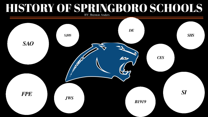 History of Springboro Schools by BRENTON ANDERS on Prezi