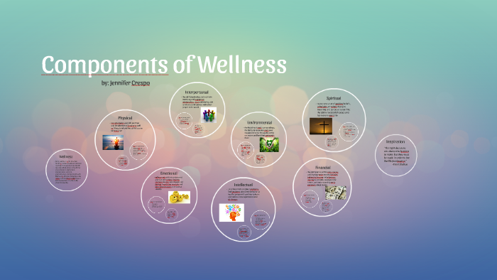 Components of Wellness by Jennifer Crespo on Prezi