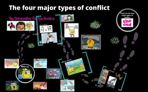 4 types of conflict. by Samantha Dever on Prezi