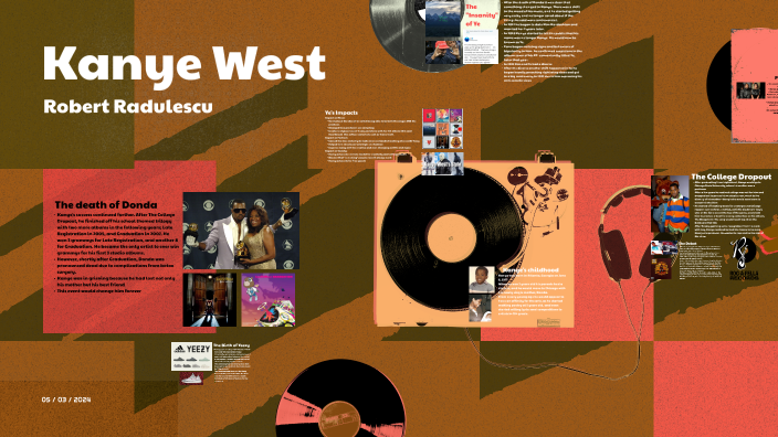 Robert Radulescu Famous Entrepreneur Project by Robert Radulescu on Prezi