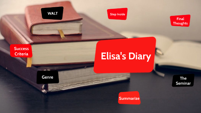 Elisa's Diary by Vridhi Sharma on Prezi