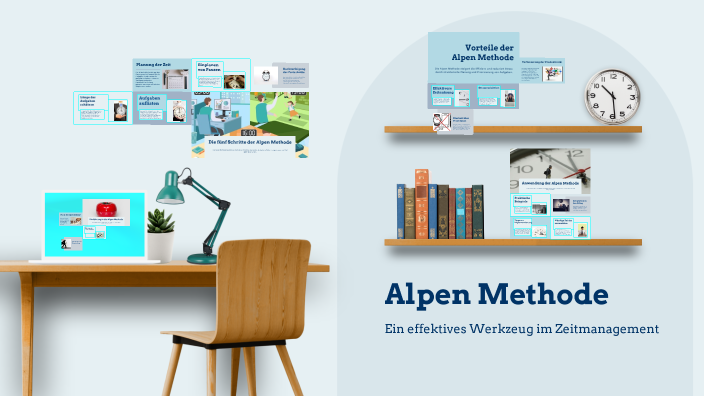Alpen Methode by Anton Paape on Prezi