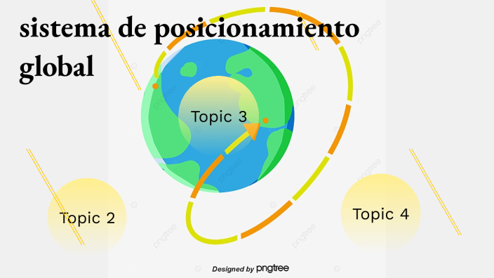 sistema de posicionamiento global by sharith charris on Prezi
