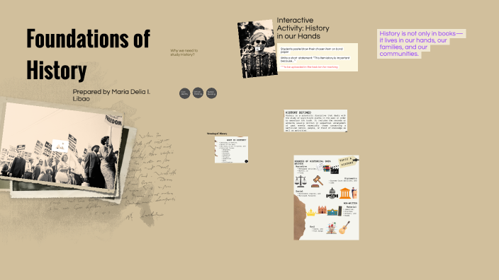 Foundations of History by Maria Delia Libao on Prezi