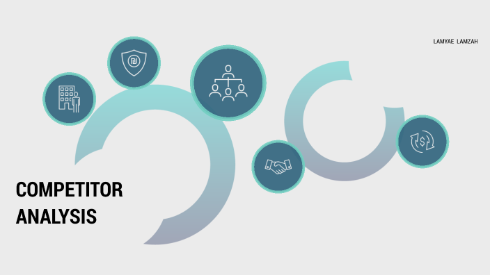 Competitor Analysis by Lamyae Lamzah on Prezi