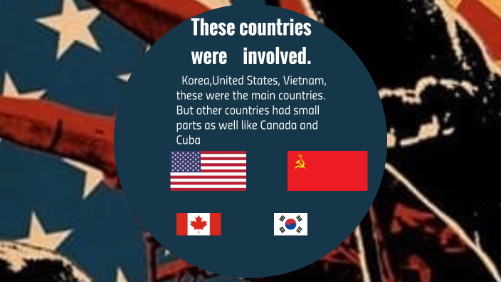 Cold War US vs USSR by Angad Singh on Prezi