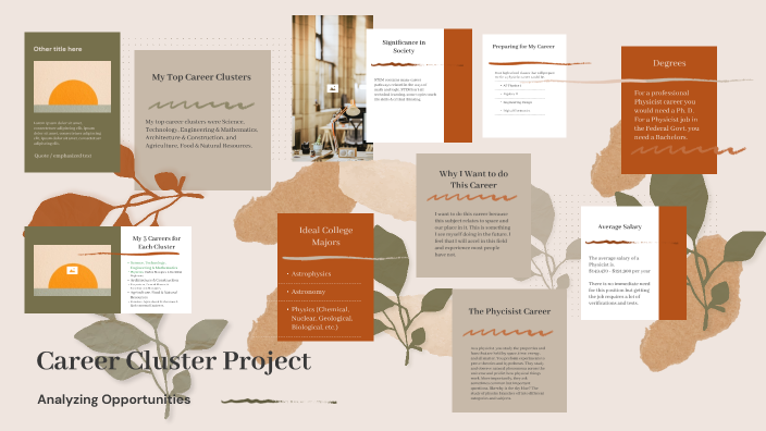 Career Cluster Project by Logan Boswell on Prezi