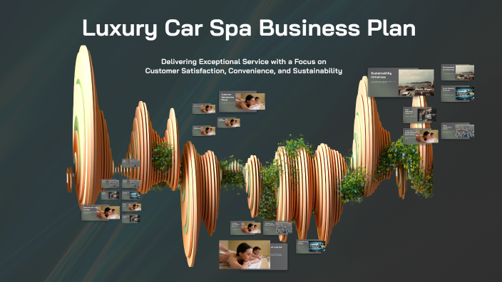 Luxury Car Spa Business Plan by Nayara Silva on Prezi