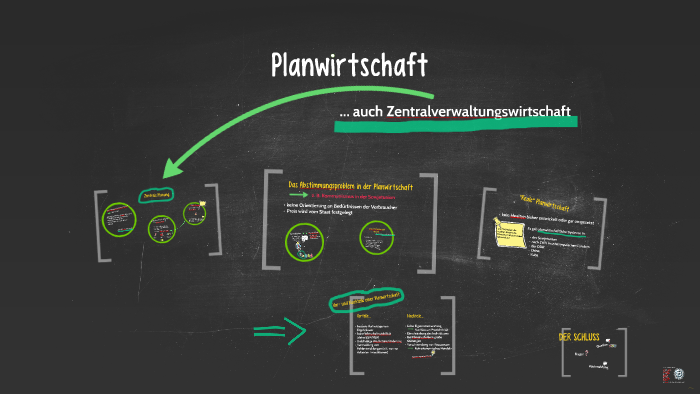 Planwirtschaft by Jule Gebker on Prezi