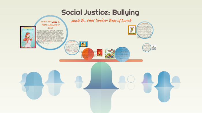 Social Justice: Bullying by Kristina Ippolito on Prezi