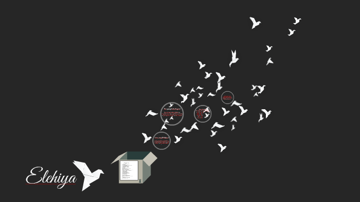 ELEHIYA by Marion Shaye Mercado on Prezi
