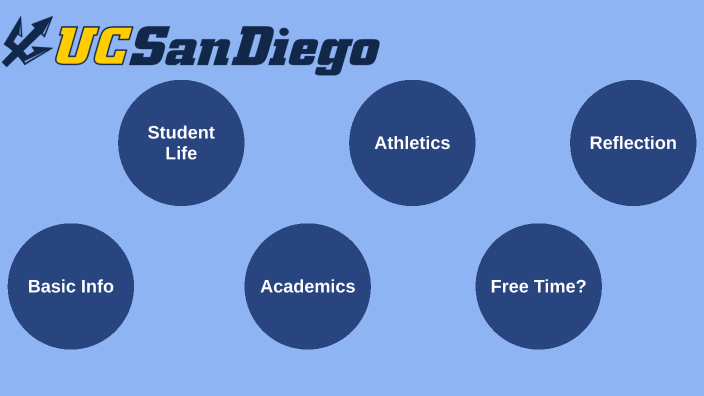 UCSD Presentation by Luis Blanco on Prezi