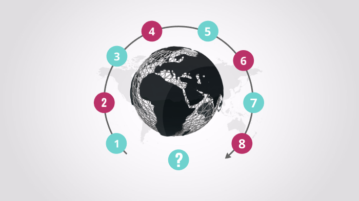 The Evolution of the American High School by Sarah Markun on Prezi