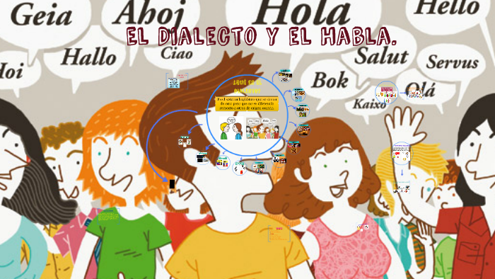 ¿Qué es el dialecto? by claudia patricia poveda camacho on Prezi