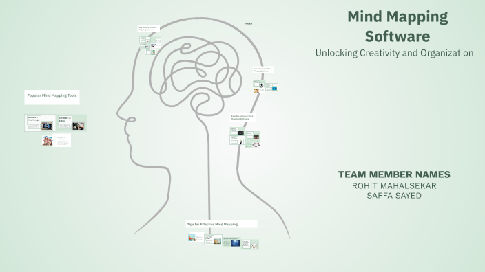 Mind Mapping Software by ROHIT R MAHALSEKAR on Prezi