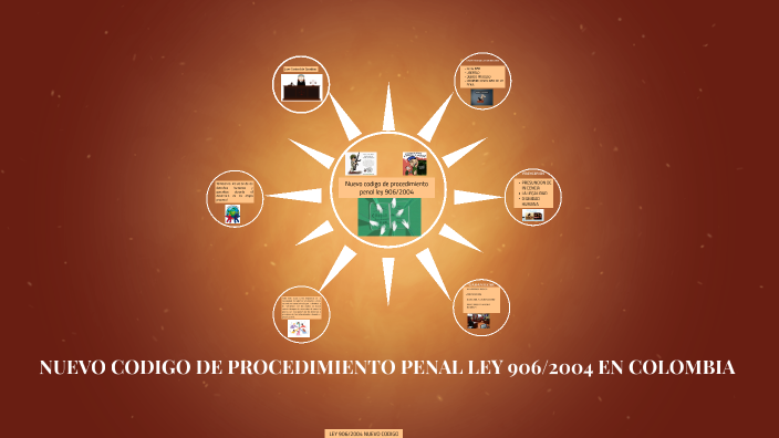 NUEVO CODIGO DE PROCEDIMIENTO PENAL LEY 906/2004 EN COLOMBIA by Luchin ...