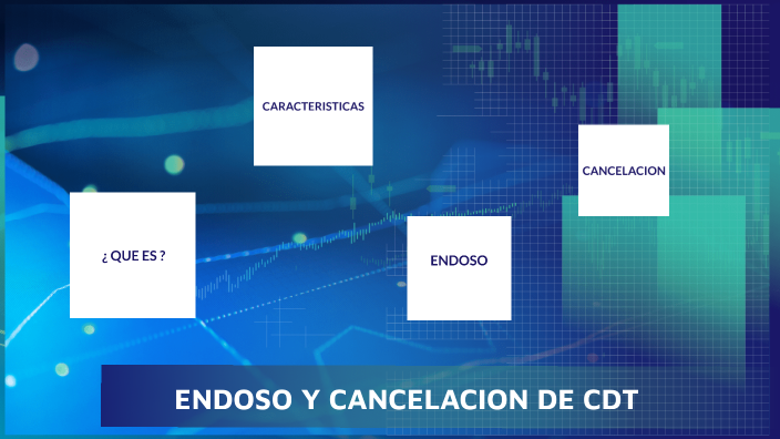 ENDOSO Y CANCELACION DE CDT by YOHANA MUÑOZ on Prezi