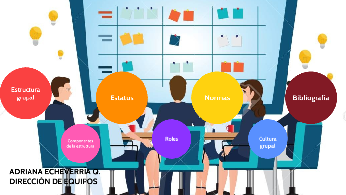ESTRUCTURA GRUPAL by Adriana Echeverria on Prezi