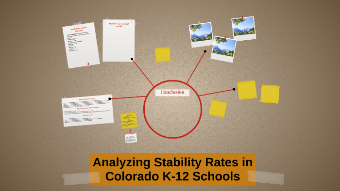 Stability Rates in Colorado K-12 Schools by Shelby Harold on Prezi