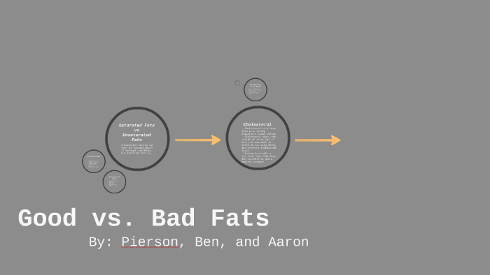 Good vs. Bad Fats by Pierson Luscy on Prezi