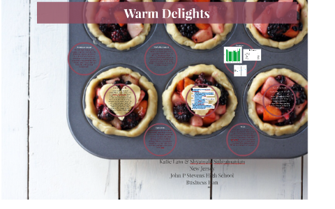 Warm Delights by Katie L on Prezi