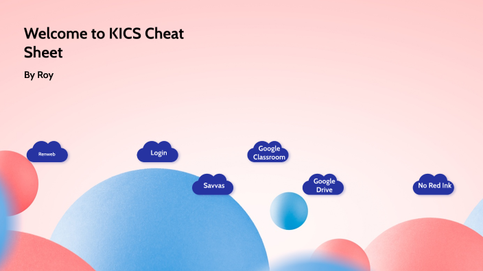 Welcome to KICS Cheat Sheet by Impano Roy on Prezi