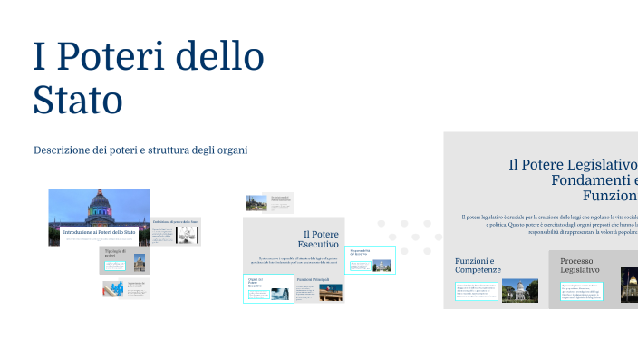 I Poteri Dello Stato By Ottavio Cavallo On Prezi