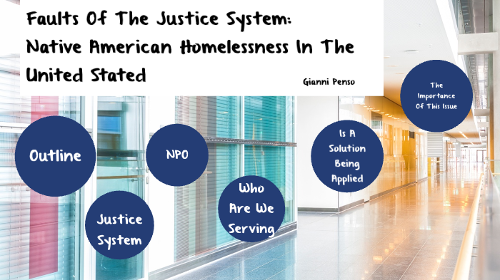 Faults Of The Justice System ( Native American Homelessness In The ...