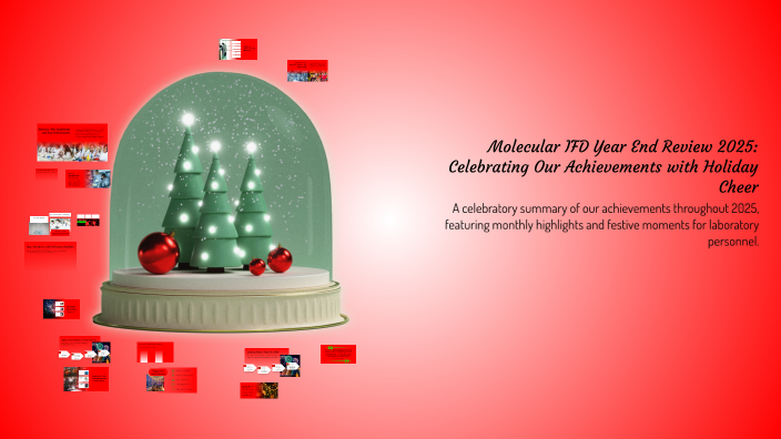 Molecular IFD Year End Review 2025: Celebrating Our Achievements with ...