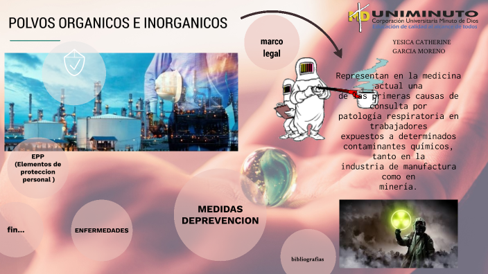 POLVOS ORGANICOS E INORGANICOS by Yesica Catherine GARCIA MORENO on Prezi