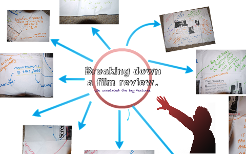 Film Review Research! by beth mccaw