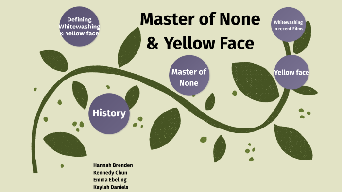 Pecha Kucha Presentation by Emma Ebeling on Prezi