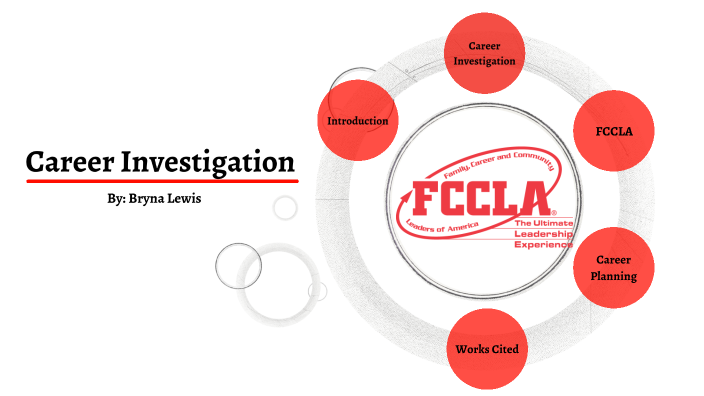 Fccla Star Event By Bryna Lewis On Prezi