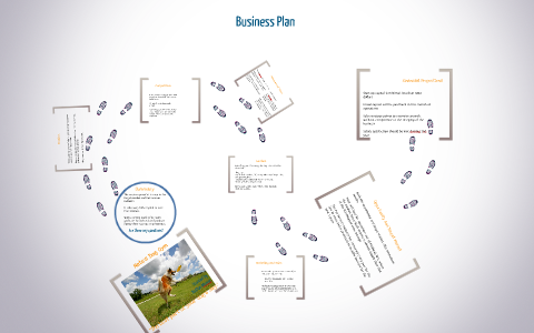 Nate's Dog Gym by Nathan Minear on Prezi