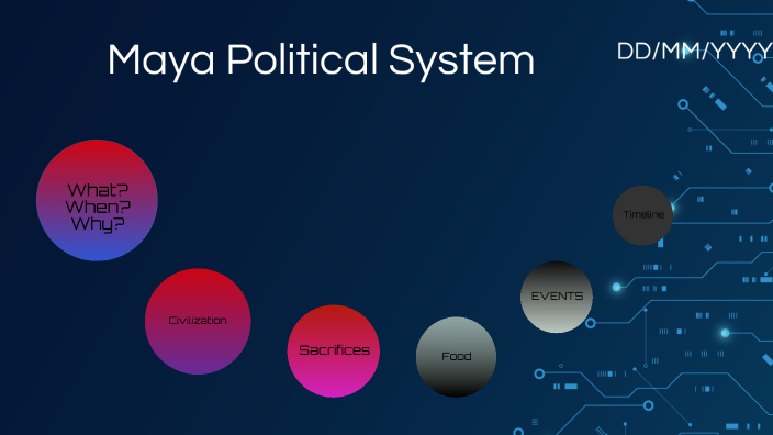 Maya Political System by Miguel Tovar on Prezi