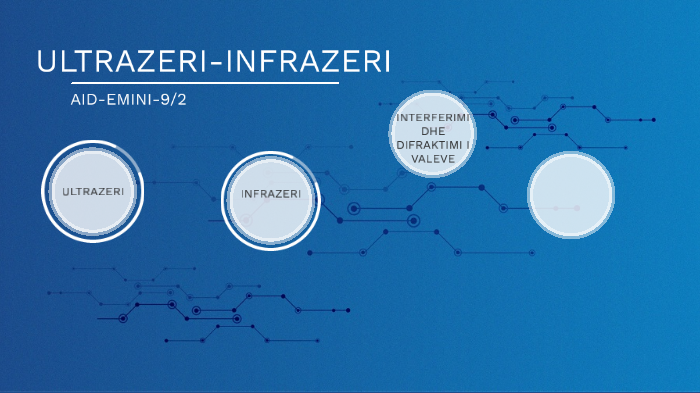 fizik by aid emini on Prezi