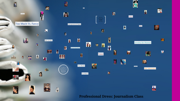 Journalism Class Dress code by Sequoia Powell on Prezi