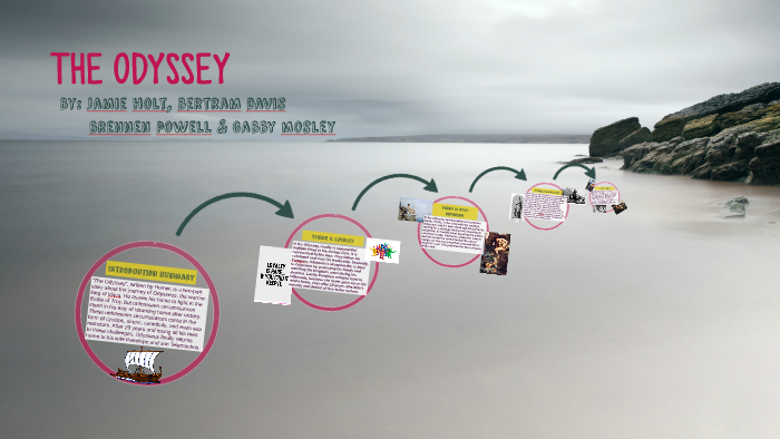 THE ODYSSEY by on Prezi