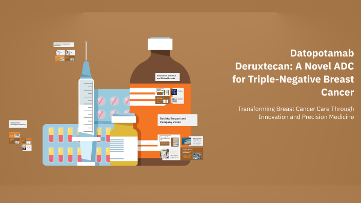 Datopotamab Deruxtecan: A Novel ADC for Triple-Negative Breast Cancer ...
