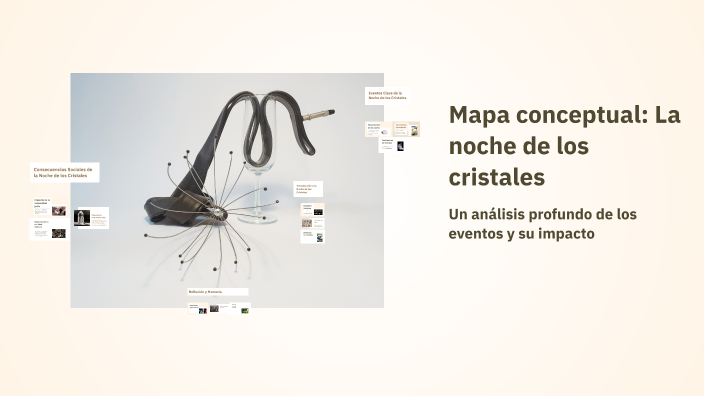 Mapa conceptual: La noche de los cristales by Mili La torre ocampo on Prezi
