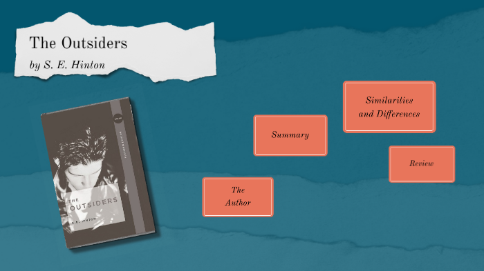 The Outsiders by Sarah Noland on Prezi