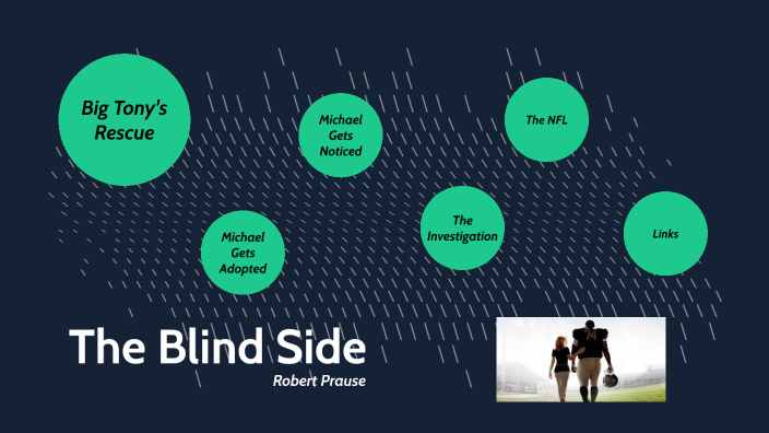 The Blind Side Multimodal Project by Robert Prause on Prezi